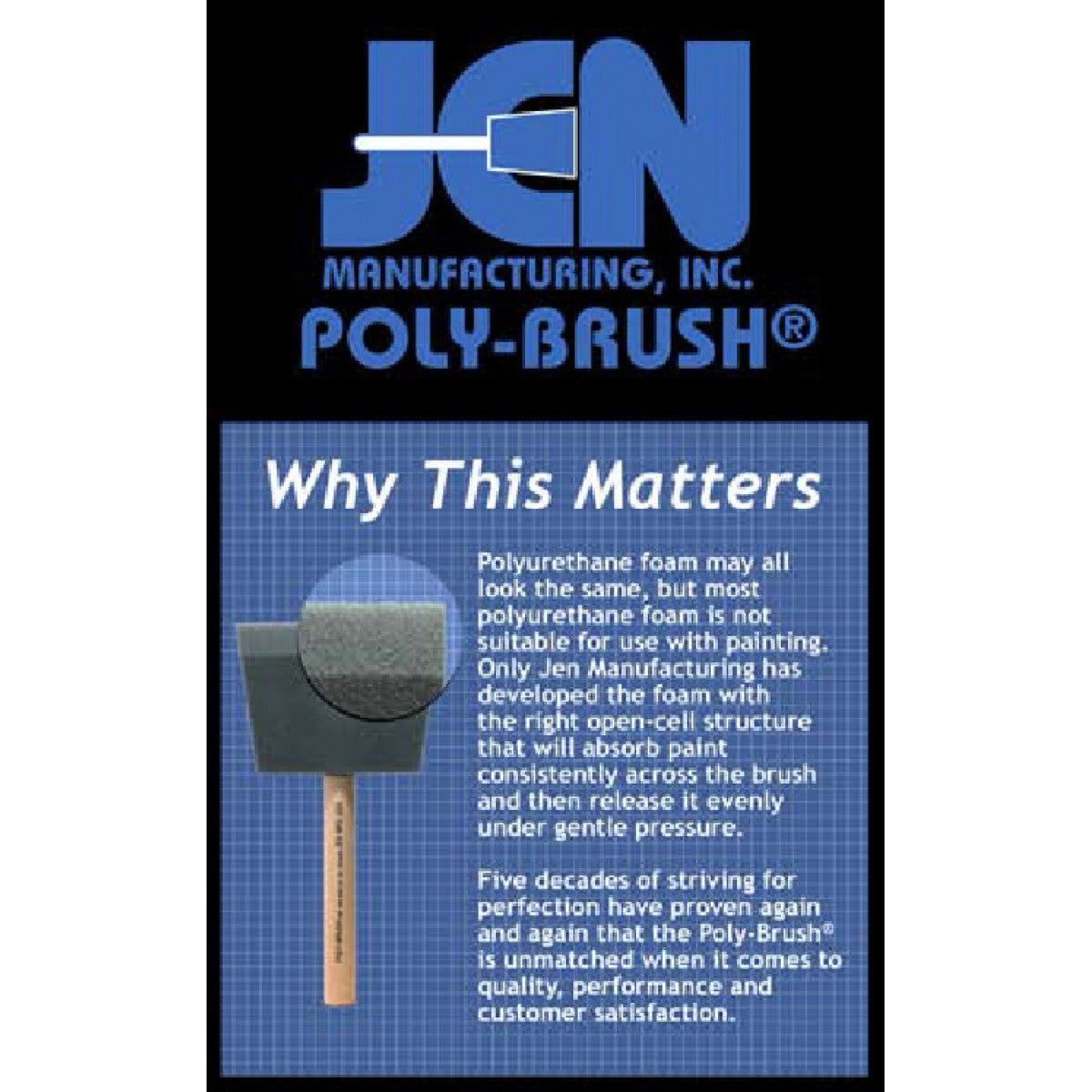 Jen Poly Brush Foam Applicator – Not Too Shabby By Charlotte